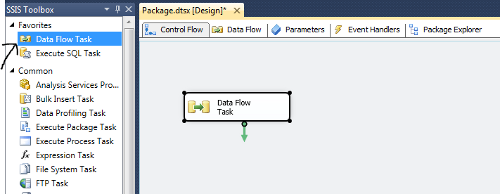 Sql Server Integration Services Ssis 6842