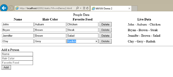 The Kendo Mvvm Framework